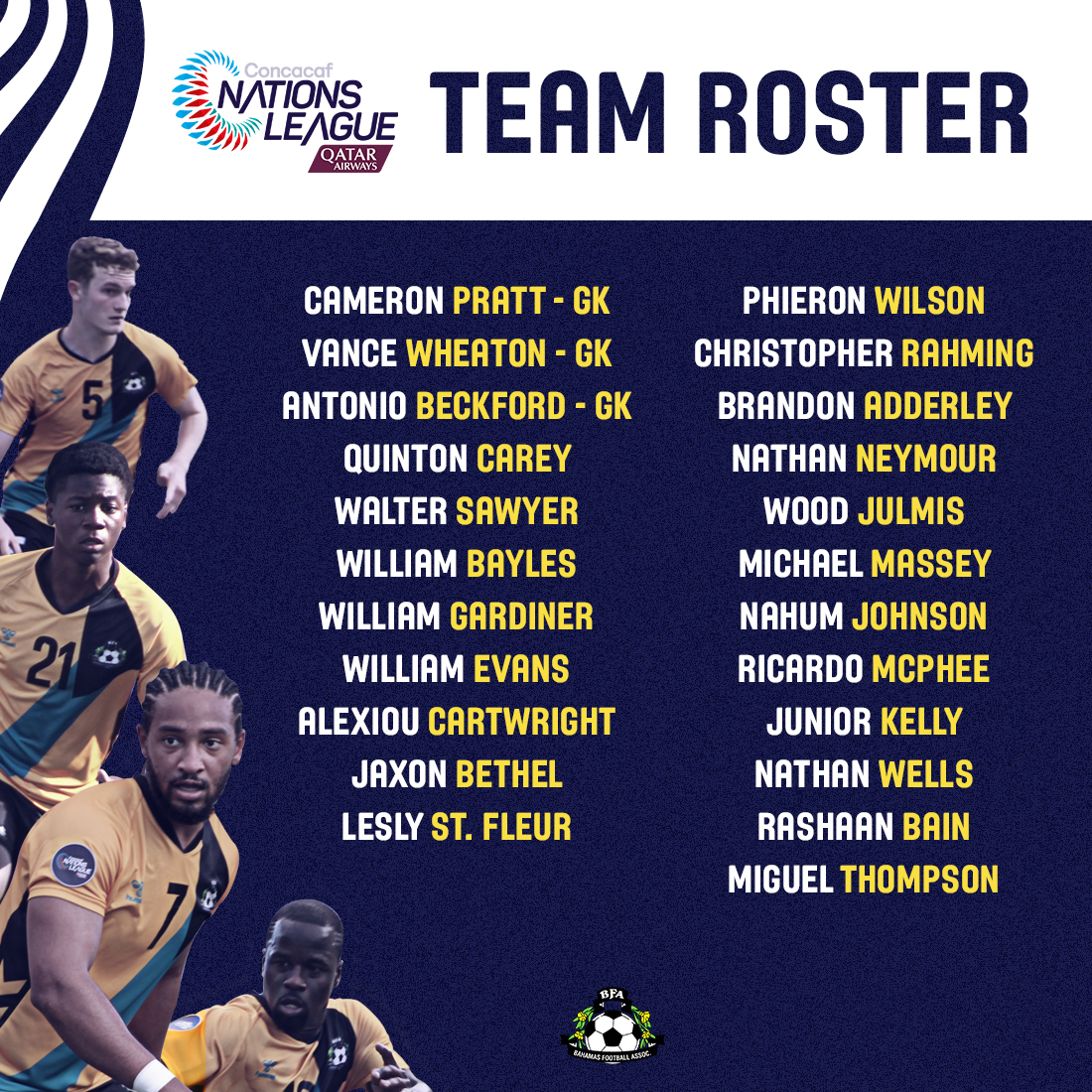 Bahamas Announces Roster For Concacaf Nations League – Bahamas FA